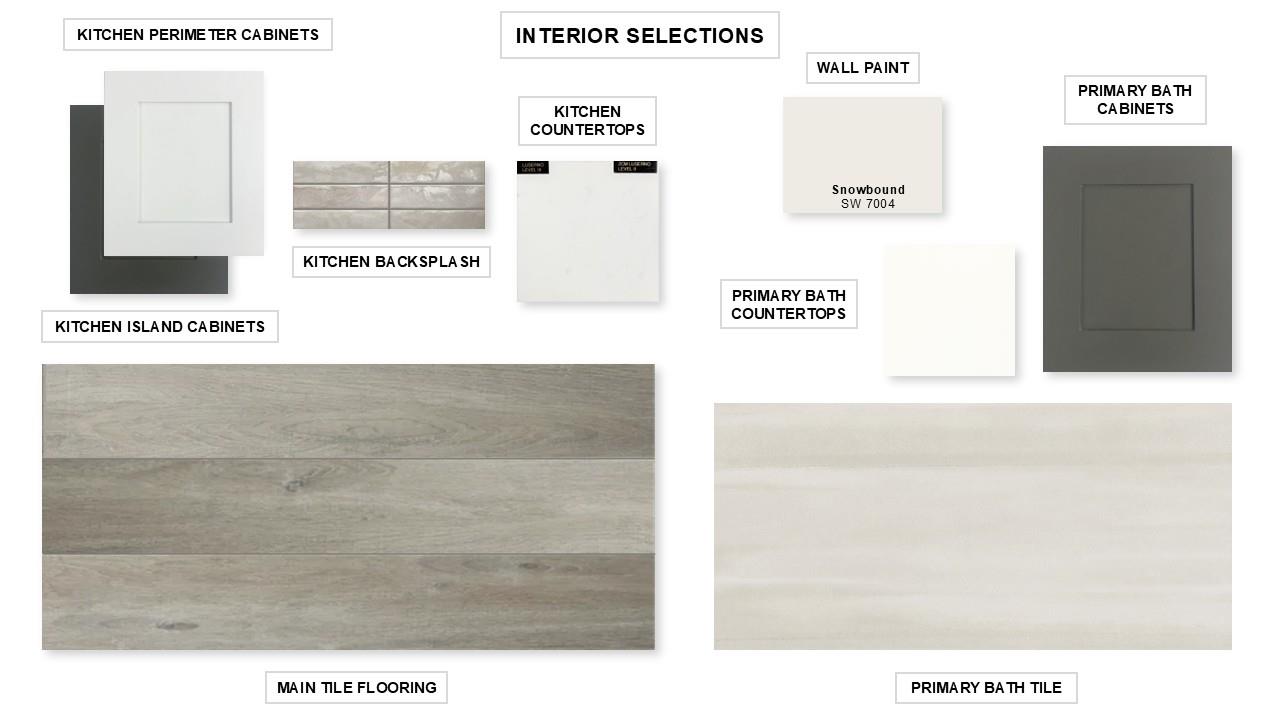 136 Covered Bridge Trl, Liberty Hill, TX 78642 | MLS #1283317